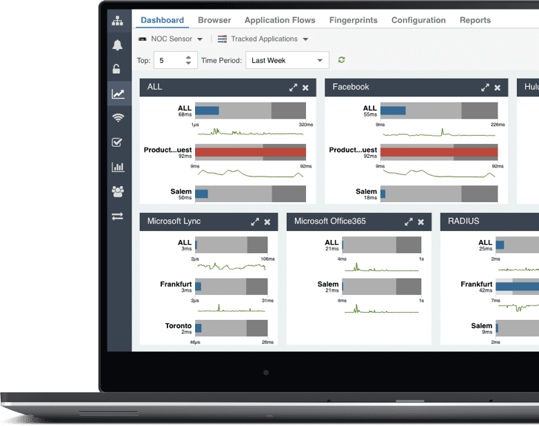 Software / Applications - WideTech Bilişim Sistemleri